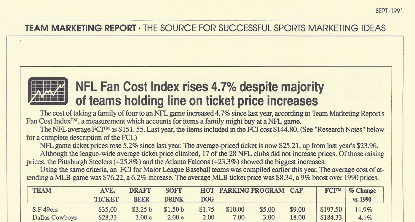 1991 NFL Fan Cost Index® - Team Marketing Report