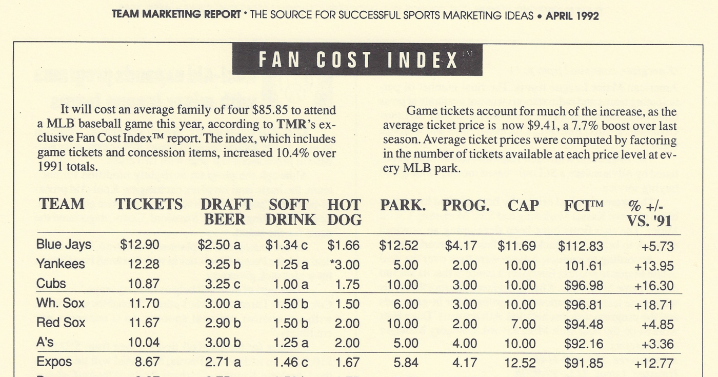 1992 MLB Fan Cost Index® - Team Marketing Report