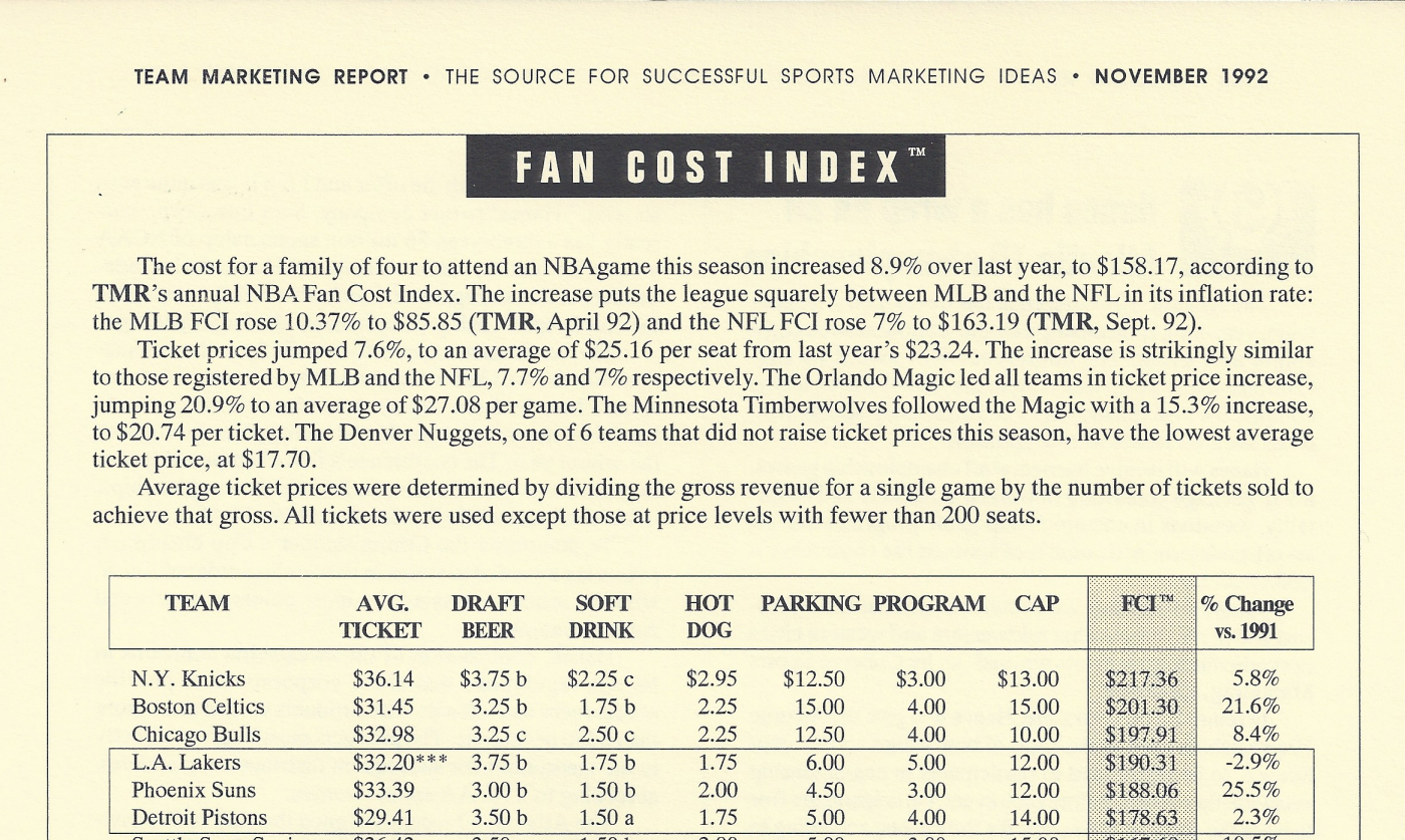 1992-93 NBA Fan Cost Index® - Team Marketing Report