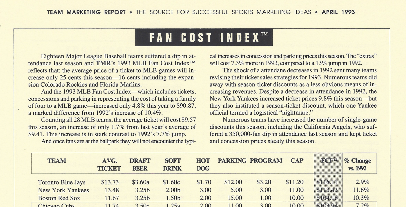 1993 MLB Fan Cost Index® - Team Marketing Report