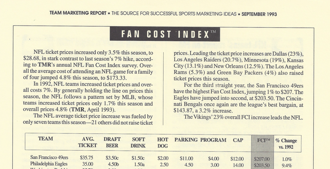 1993 NFL Fan Cost Index® - Team Marketing Report