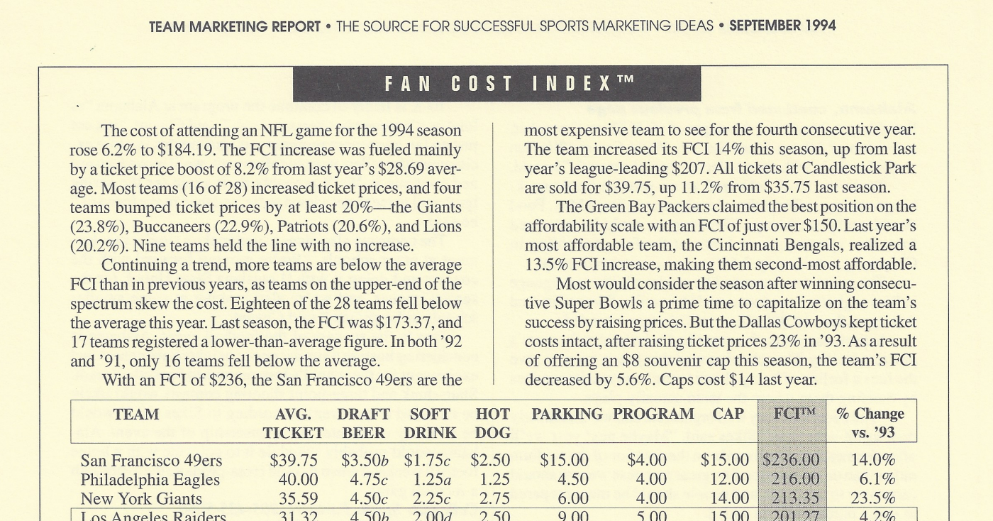 1994 NFL Fan Cost Index® - Team Marketing Report