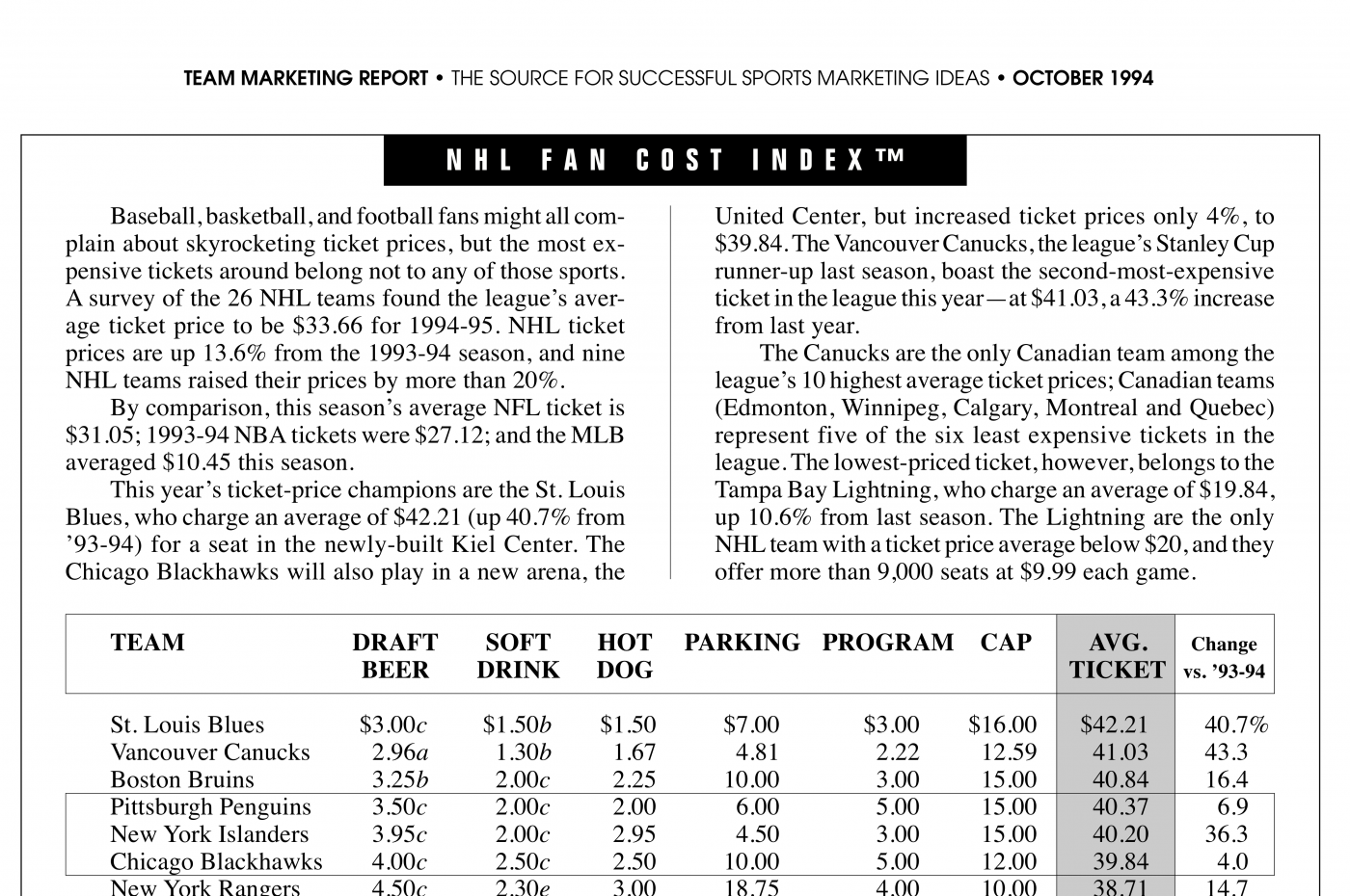 1994-95 NHL Fan Cost Index® - Team Marketing Report