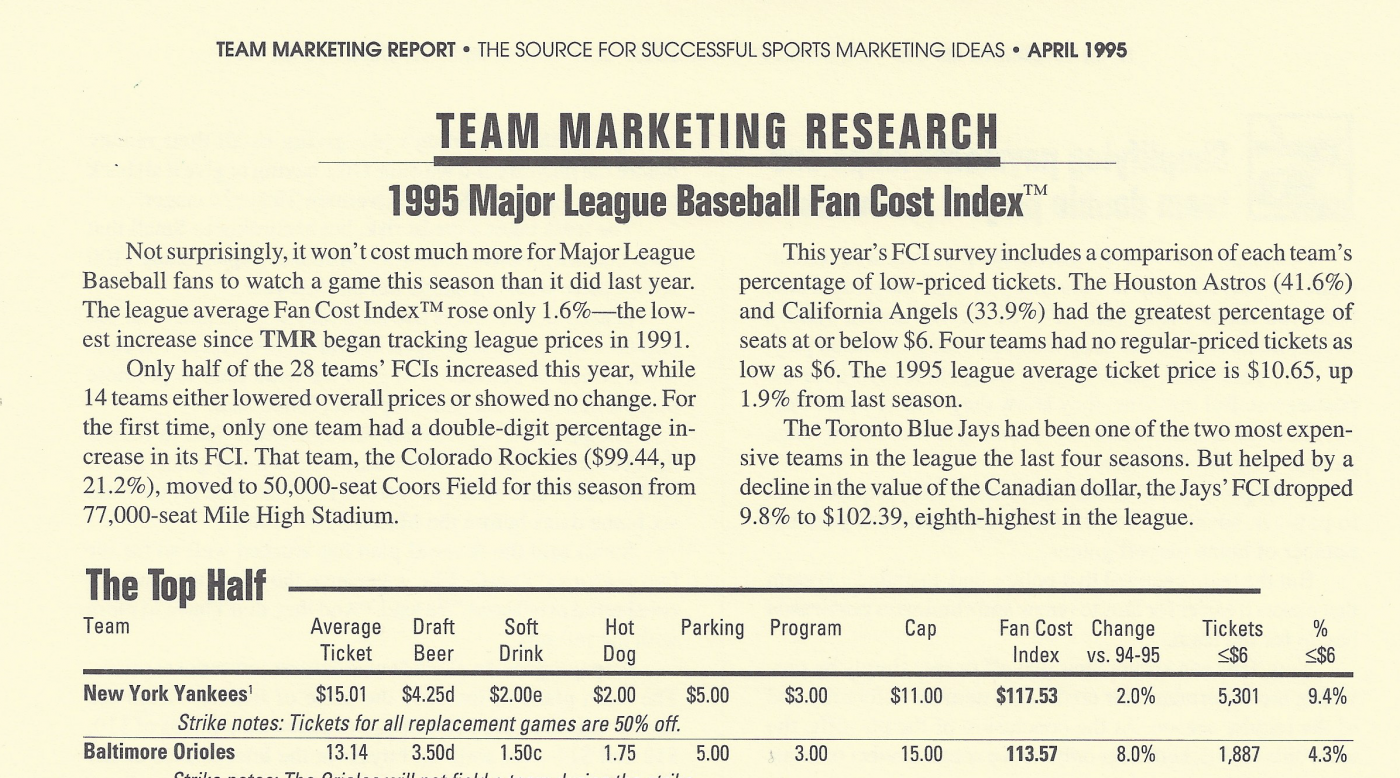 1995 MLB Fan Cost Index® - Team Marketing Report