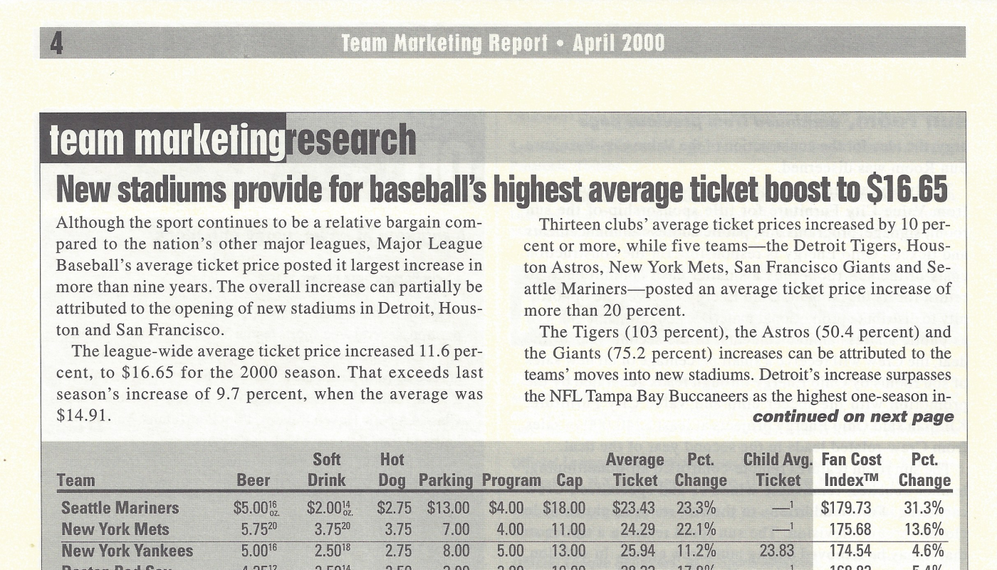2000 MLB Fan Cost Index® - Team Marketing Report