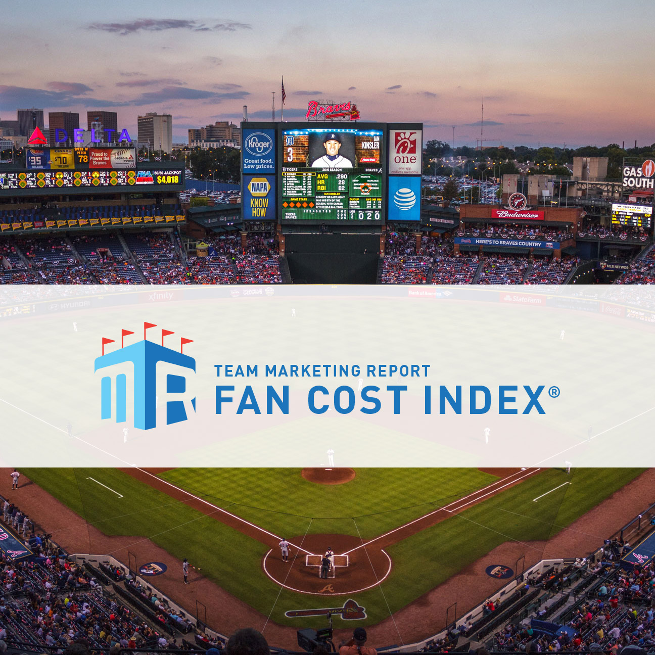 2019 MLB Fan Cost Index® Inches Up 1.8% - Team Marketing Report