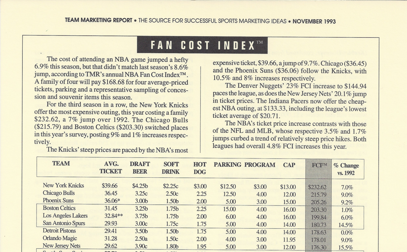 1993-94 NBA Fan Cost Index® - Team Marketing Report